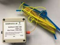 Ham Train Recommends | Ham Train